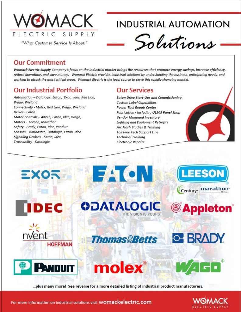 Industrial | Womack Electric Supply