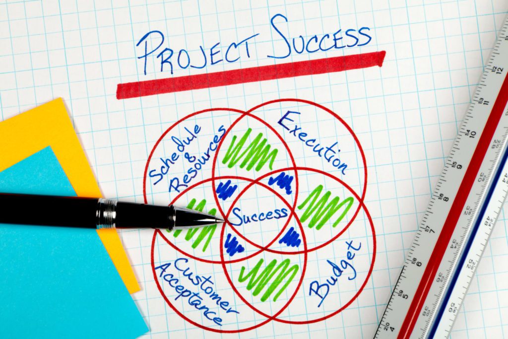 Project Sales & Management | Womack Electric Supply